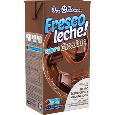 Promociones, descuentos y ofertas en Delivery - PedidosYa