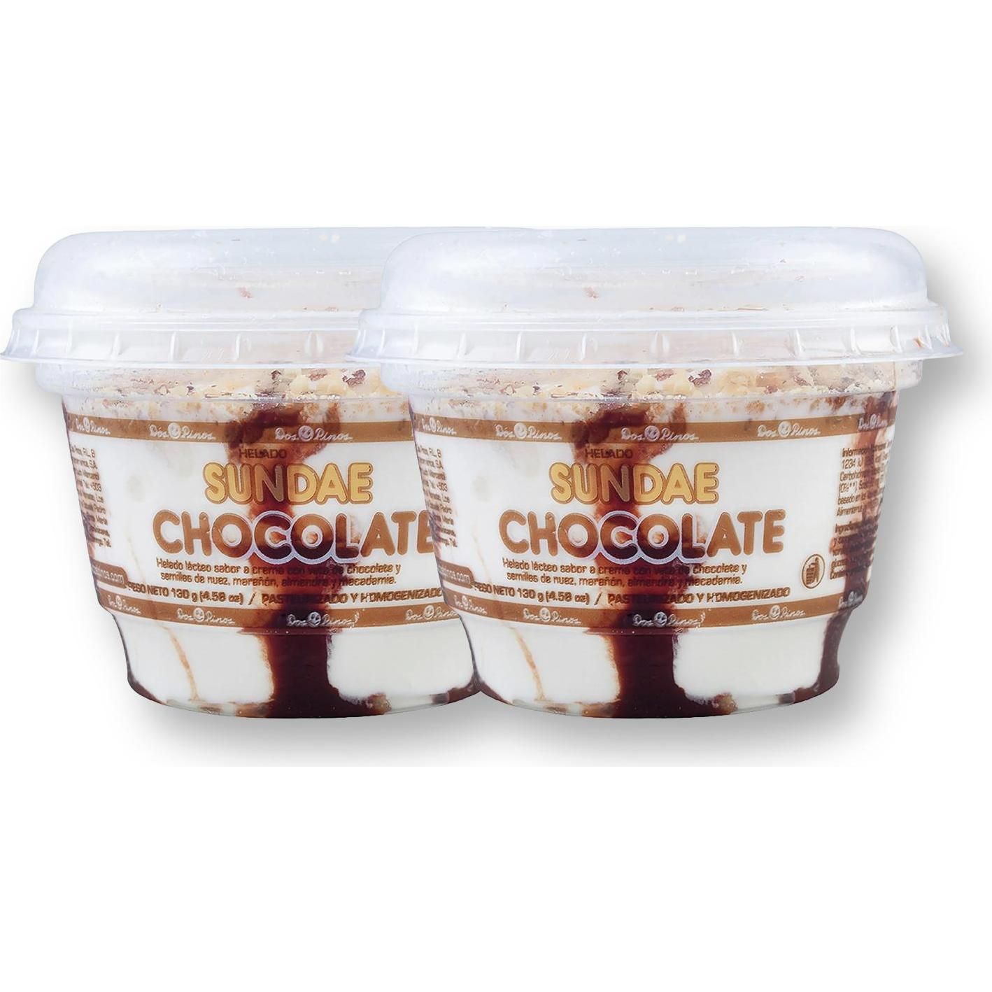 Promociones, descuentos y ofertas en Delivery - PedidosYa