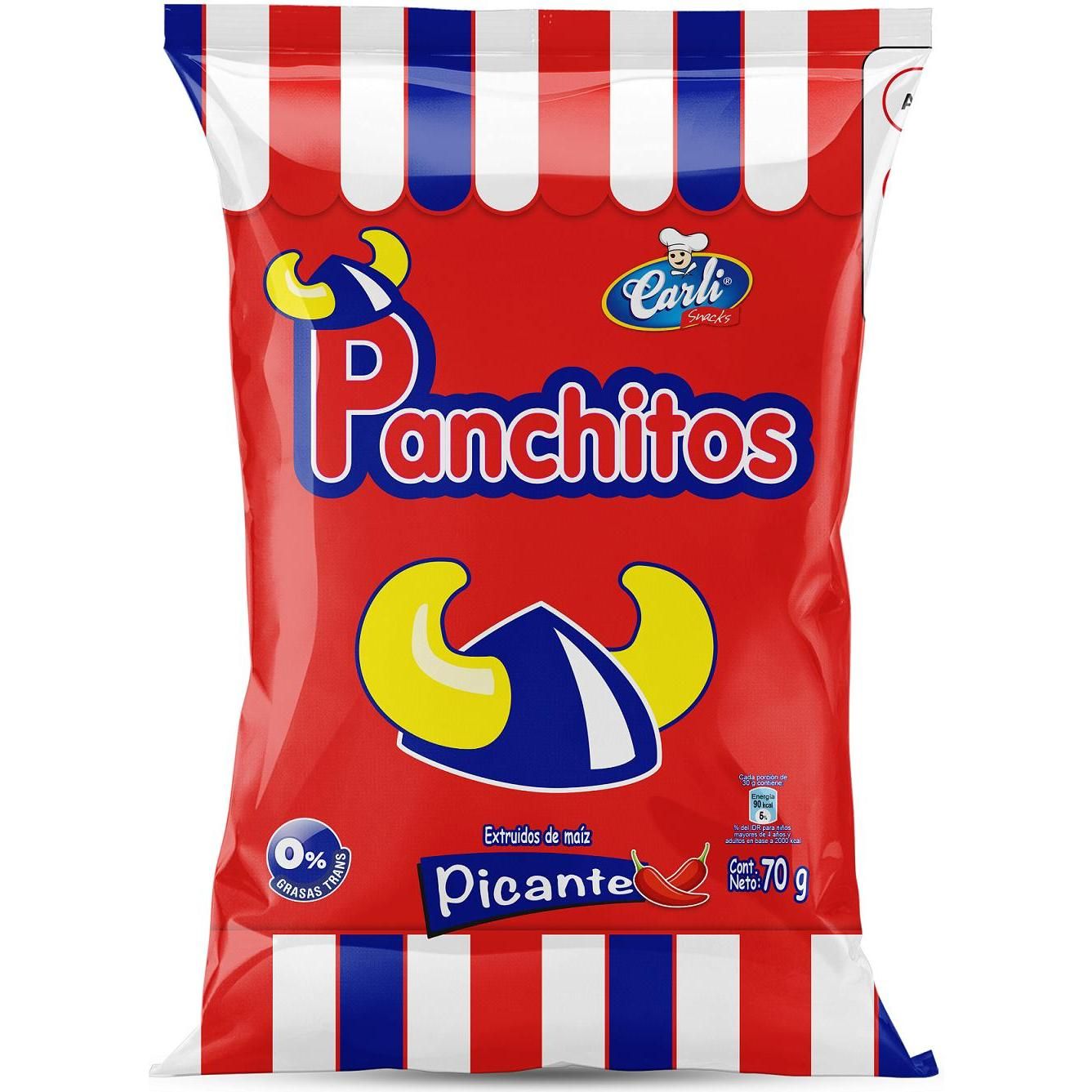 Promociones, descuentos y ofertas en Delivery - PedidosYa