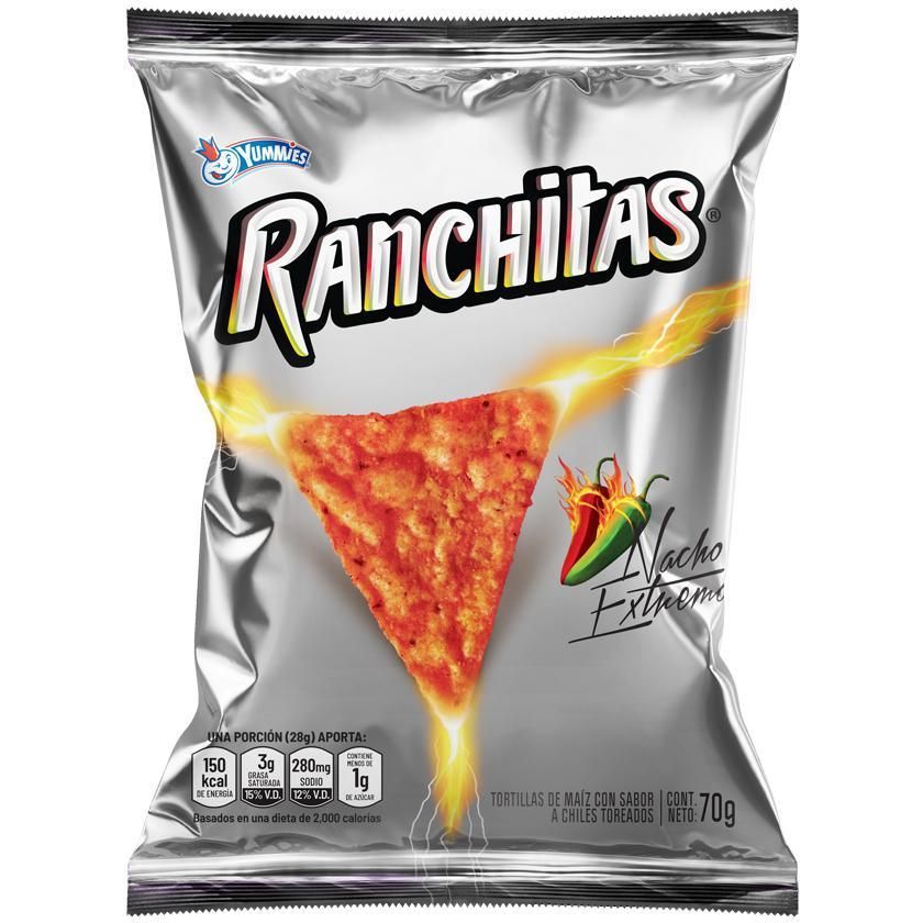 Promociones, descuentos y ofertas en Delivery - PedidosYa